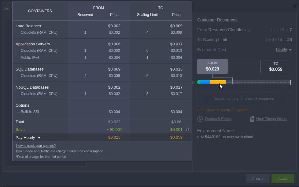 How Do I View Detailed Cloud Pricing Accuweb Cloud