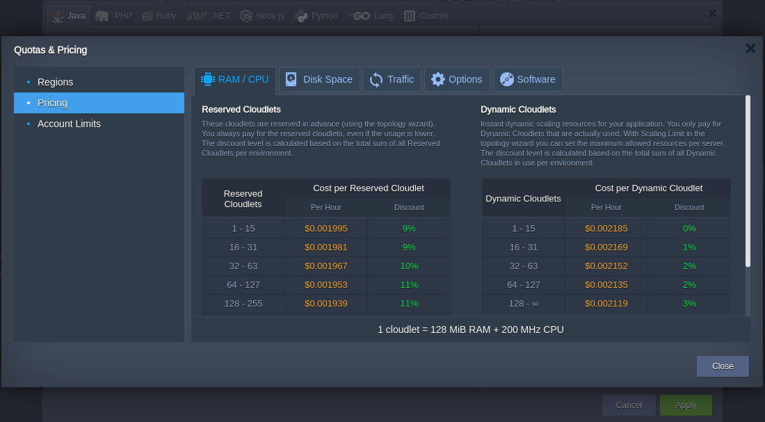 How Do I View Detailed Cloud Pricing? - AccuWeb Cloud