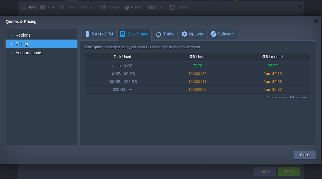 How Do I View Detailed Cloud Pricing Accuweb Cloud