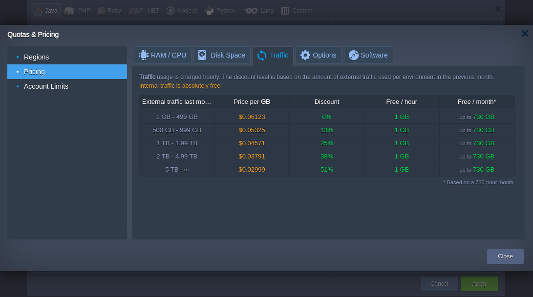 How Do I View Detailed Cloud Pricing Accuweb Cloud