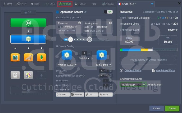 Automatic and Manual Scaling for Node.js Application Servers