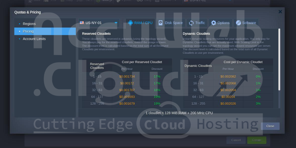 How Do I View Detailed Cloud Pricing Accuweb Cloud