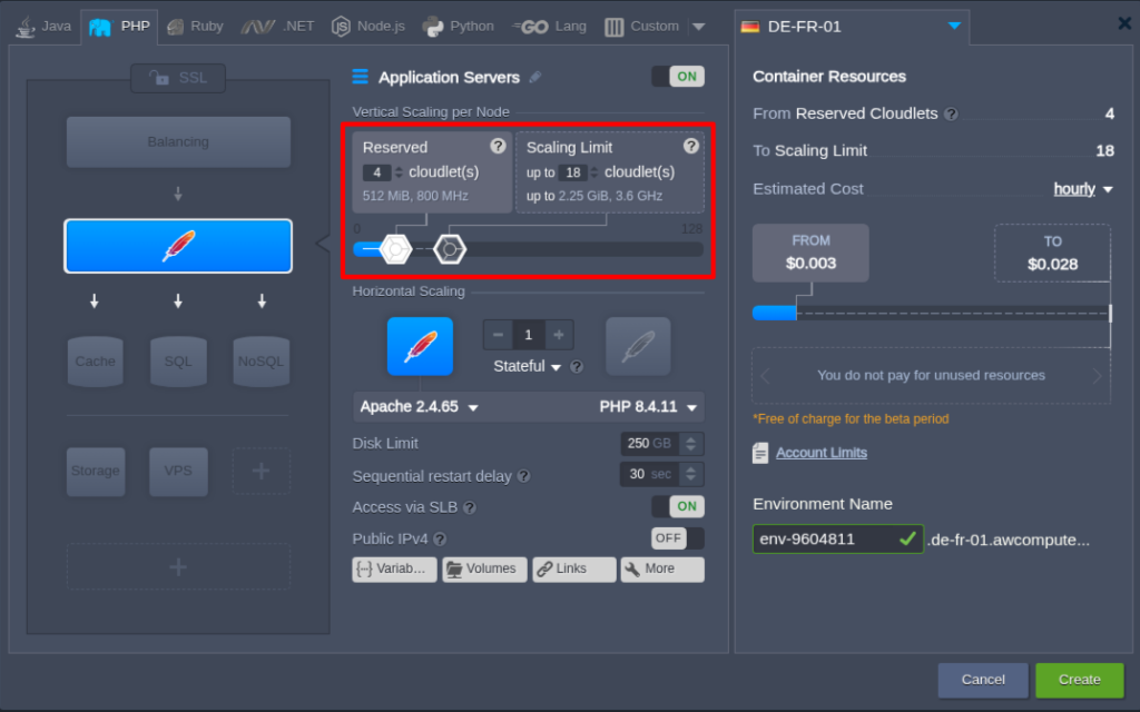 What are Cloudlets? Understanding Cloudlets in Cloud Computing