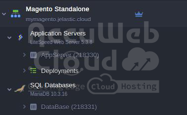 How to Install Magento on Cloud? - AccuWeb Cloud