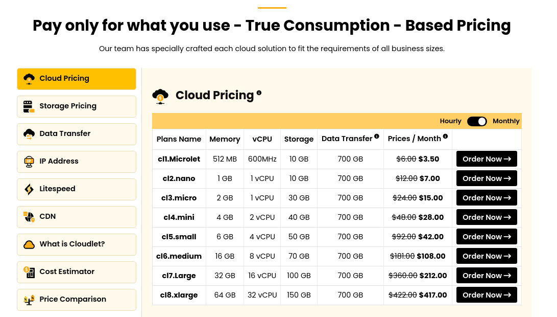 Features Of Cloud Hosting With Accuwebcloud Accuweb Cloud
