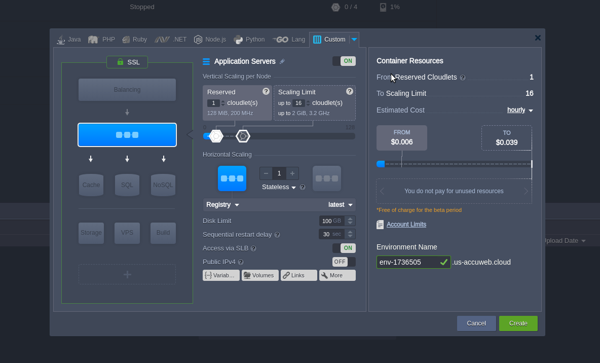 Private Registry Inside Accuwebcloud Paas Accuweb Cloud