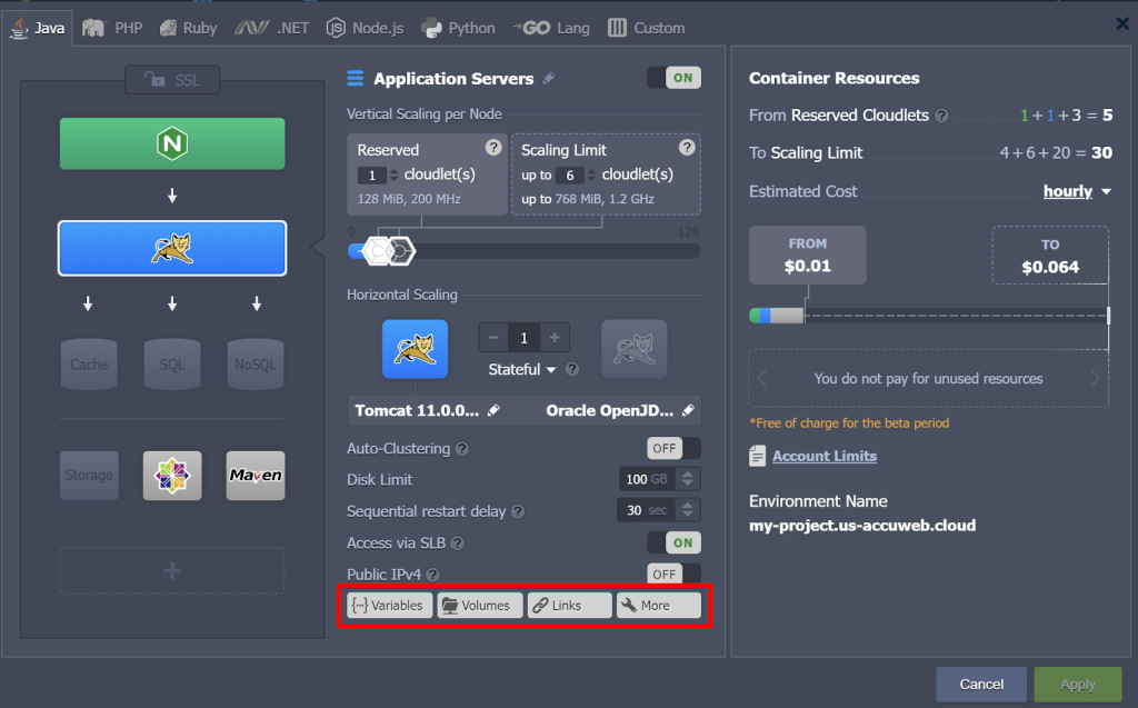 Manage Container Lifecycles with Configuration Tools | AccuWeb.Cloud