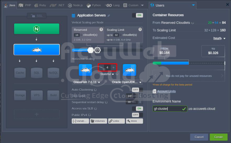 GlassFish Cluster Setup | AccuWeb.Cloud Guide