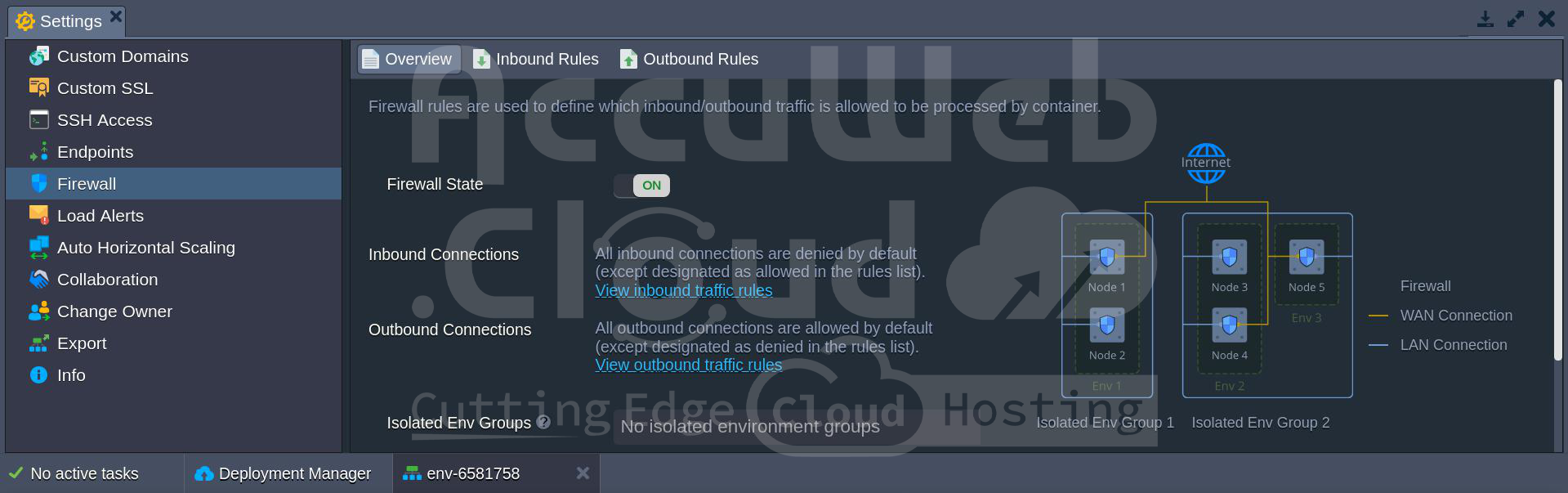 PHP Developer’s Center | AccuWeb.Cloud