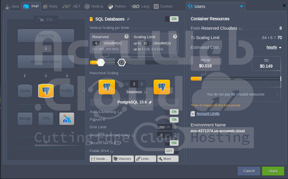 Postgresql Remote Access Explained Accuwebcloud