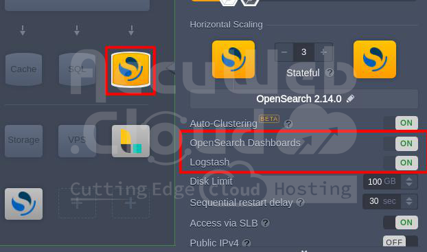 Opensearch Cluster Installation And Components With Accuwebcloud