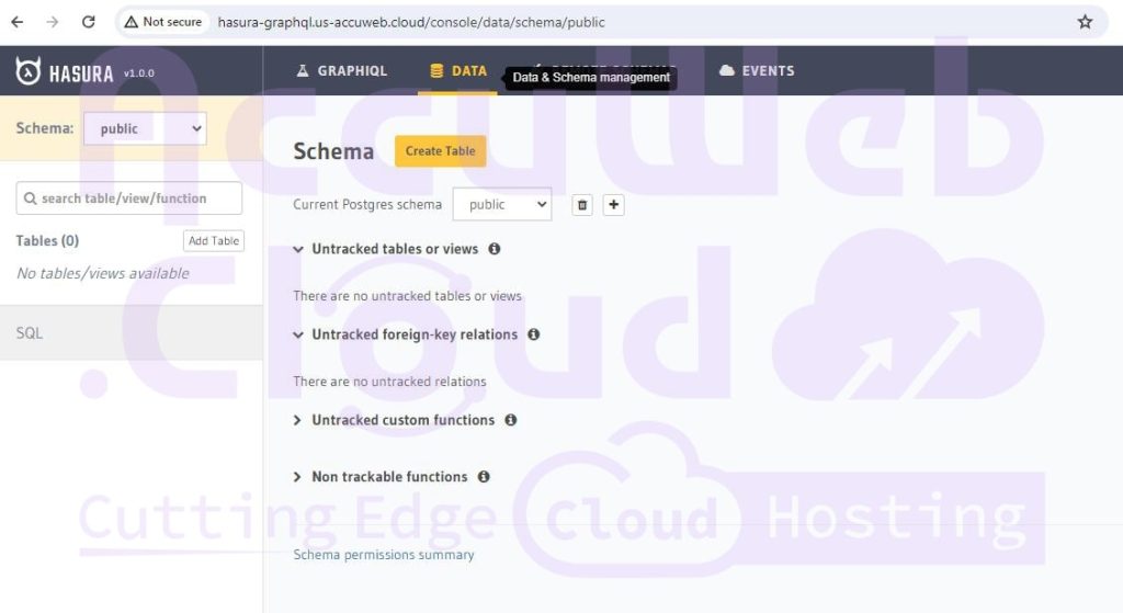 Configure Hasura GraphQL Engine with Different Methods