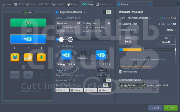 Explained Golang Hosting with AccuWeb.Clou Guide