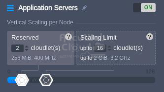 Explained Golang Hosting with AccuWeb.Clou Guide