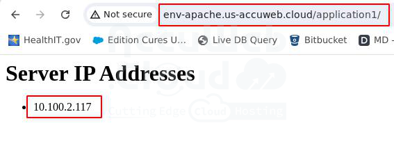 Enhance Performance With Apache Frontend For Tomcat