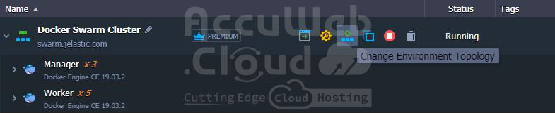 Increasing Docker Swarm Auto Scaling and Clustering with AccuWeb.Cloud