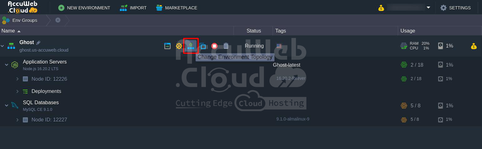 How To Install Ghost Cms And Configure It For A Website Accuweb Cloud 2173