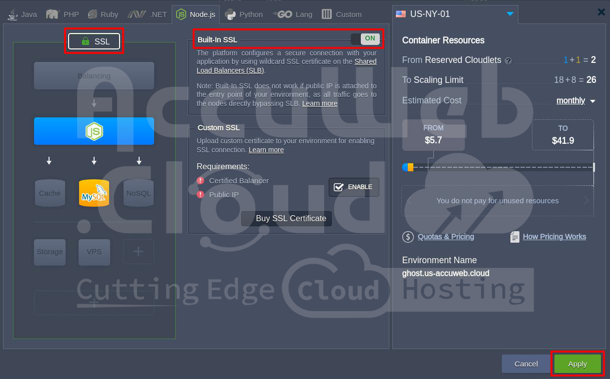 How To Install Ghost Cms And Configure It For A Website Accuweb Cloud 1416